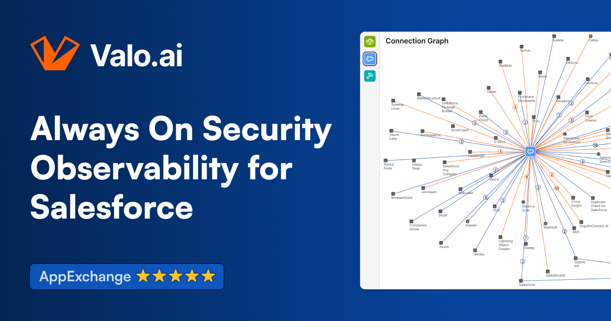 The Valo Team: Salesforce and Cybersecurity Veterans Using AI to ...